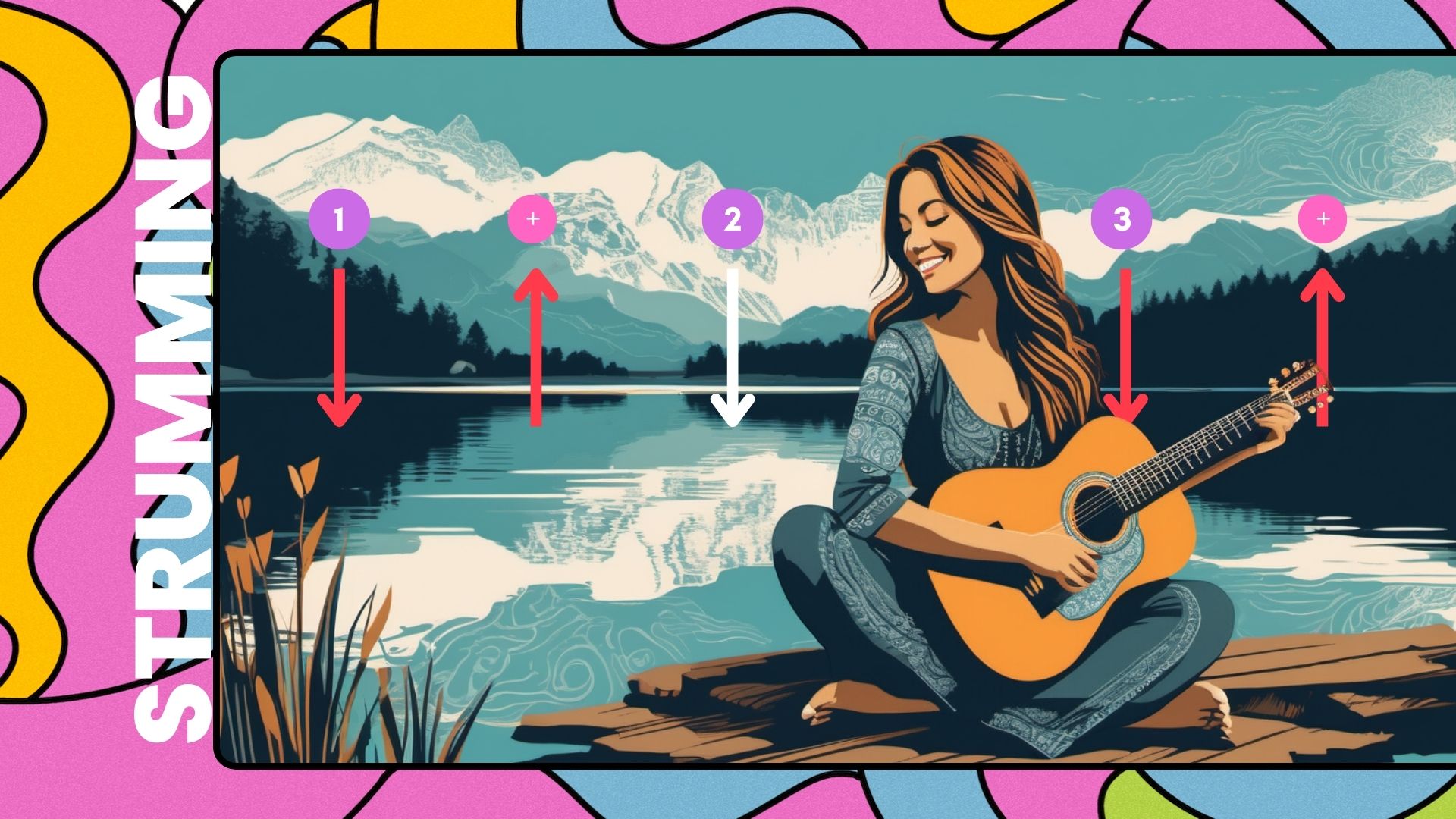 Strumming For Beginners In 4 Steps | Guitar Club